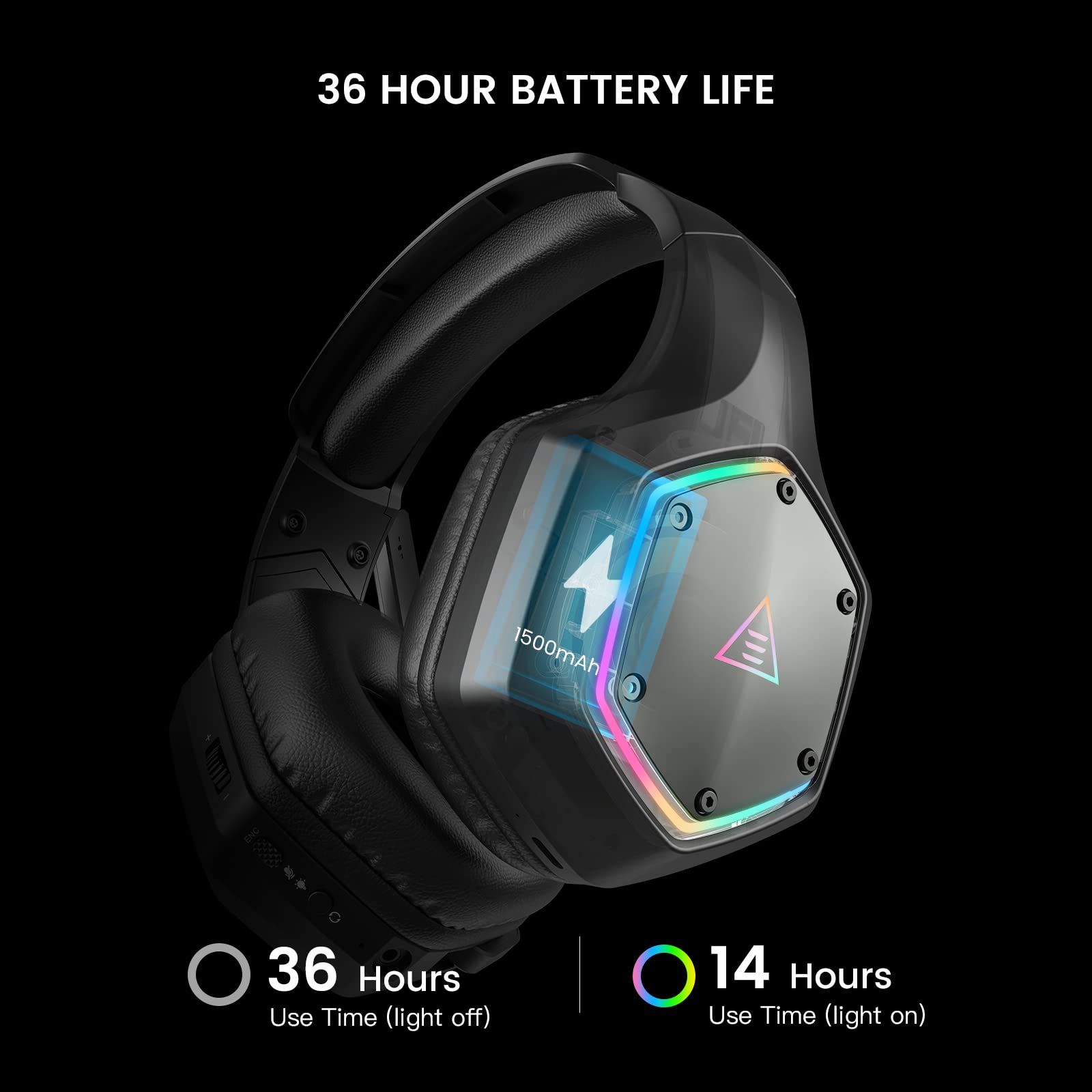EKSA USB Wireless Headset for PC PS4 PS5-7.1 Surround Sound, Noise Cancelling Microphone, 36 Hour Battery, 2.4G USB Dongle, Game/Music Mode, Gaming Headphones for Computer, Laptop (E1000WT)