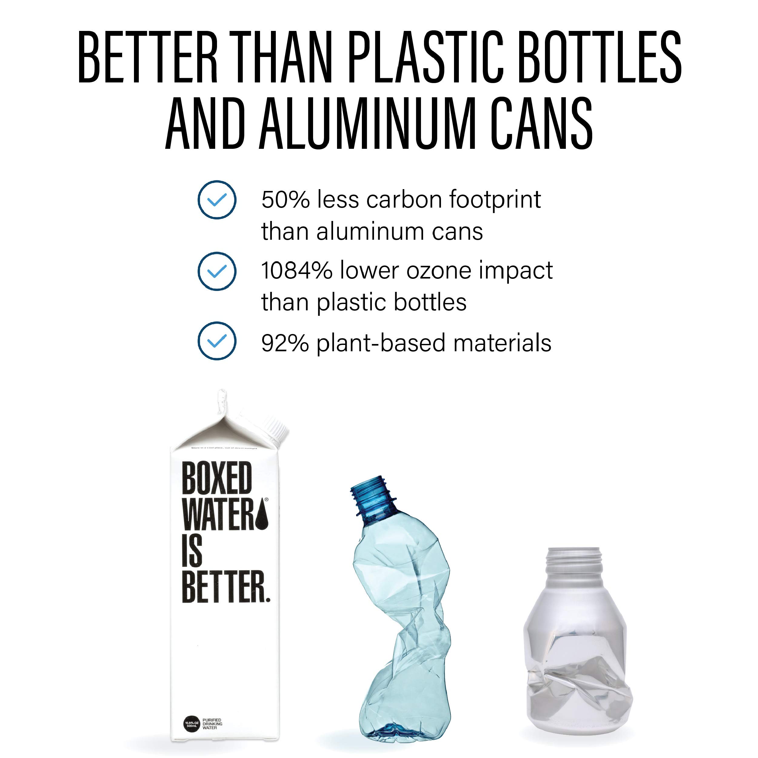 Boxed Water 16.9 oz. (12 Pack) – Purified Drinking Water in 92% Plant- Based Boxes – 100% Recyclable, BPA-Free, Refillable/Reusable Cartons – More Sustainable than Plastic Bottled Water