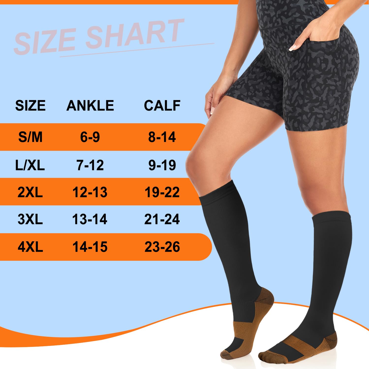 Copper Compression Socks for Women & Men Open Toe 15-20mmHg is Best Support for Circulation Recovery and All Day Wear