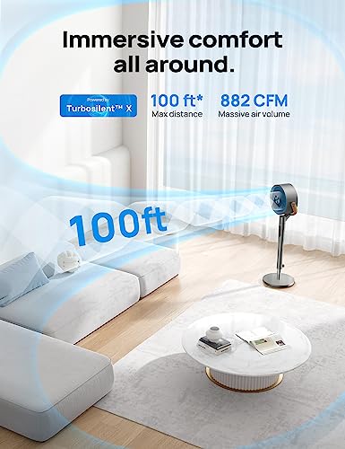 Dreo Tower Fan Smart Voice Control, 25 DB Quiet DC Portable Bladeless Fan, Compatible with Alexa & Pedestal Fan with Remote, PolyFan 513S, 43'' Quiet Standing Fan for Home Bedroom, Classic Silver