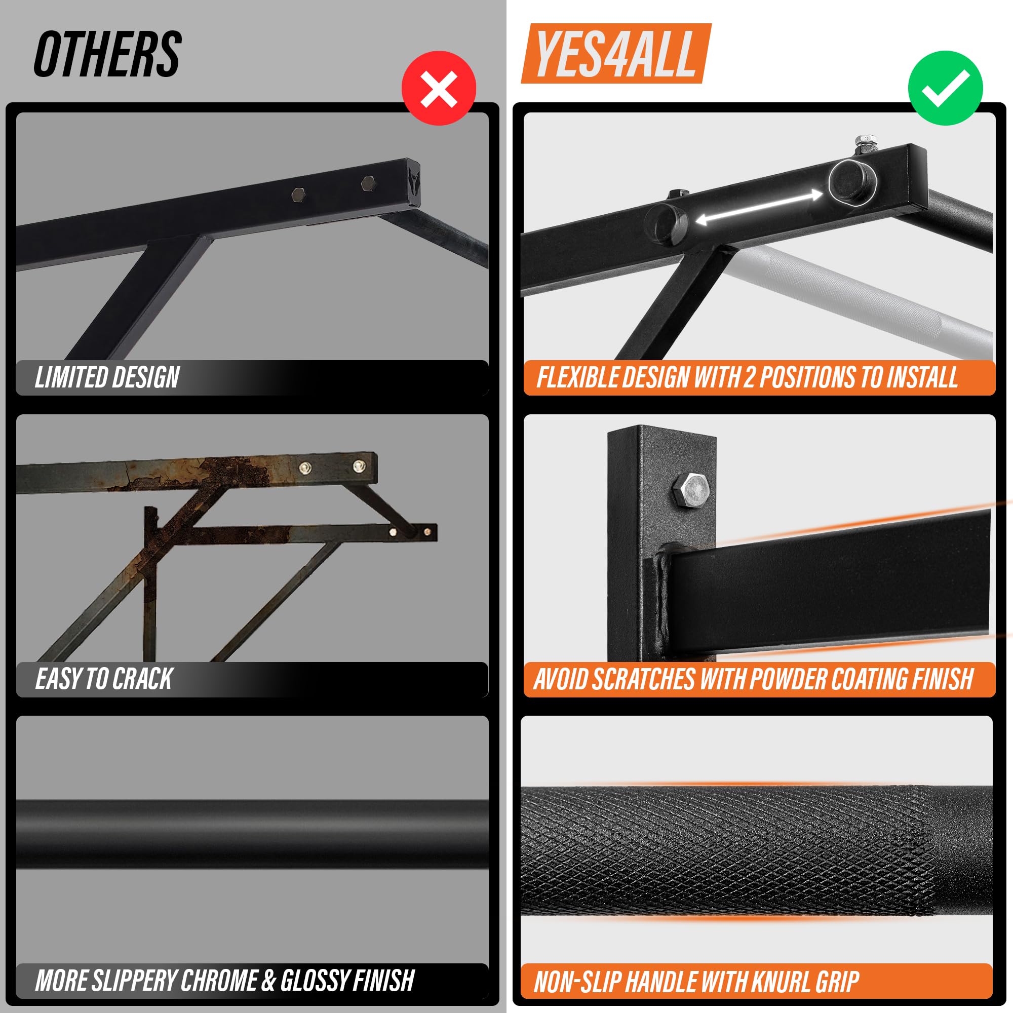 Yes4All Heavy Duty Wall Mounted Pull Up Bar β Multi-Grip Pull Ups / Pull Up Bar Ceiling Mount / Joist Mount for Home Gym