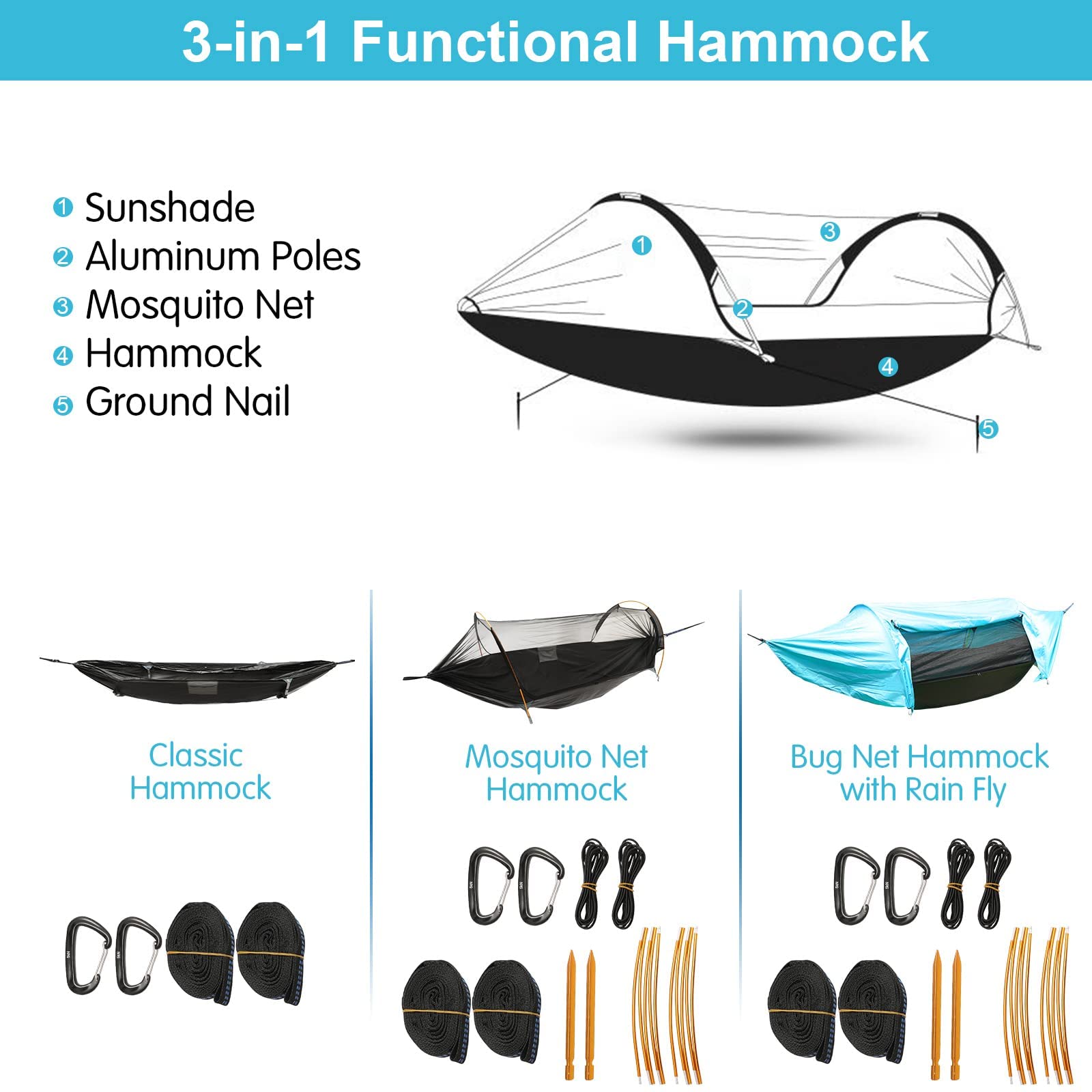 Camping Hammock Tent with Rain Fly Tarp and Mosquito Net Tree Straps,1-2 Persons Bivvy Hammock Set for Backpacking Hiking Travel Yard Outdoor Activities,Blue 108" x 60" x 24"