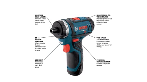 Bichi Bosch PS21-2A Max 2-Speed Pocket Driver Kit with 2 Batteries, Charger and Case, Blue, 0.25