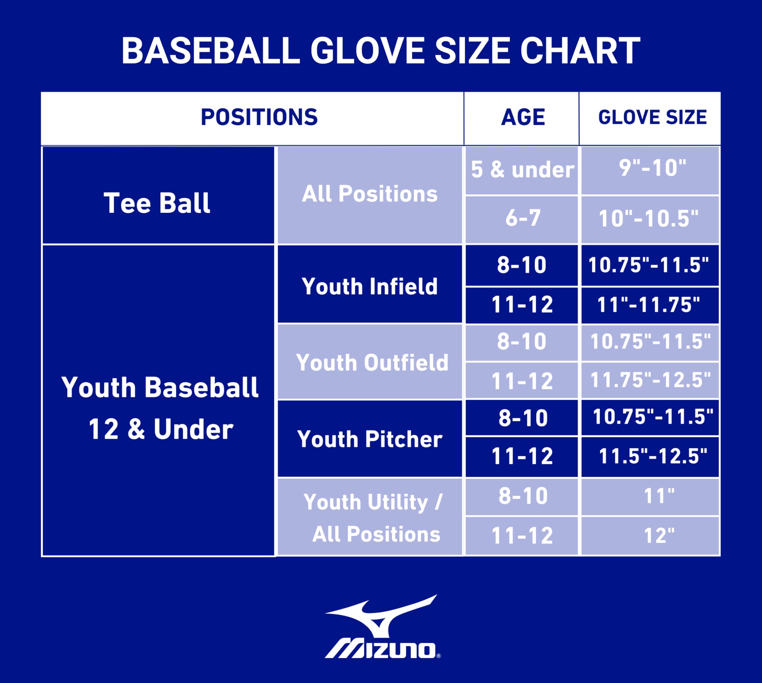 Mizuno unisex teen 11.5" Prospect Series PowerClose Baseball Glove 11 5 , Brown Tartan Flex Web, 11.5 US