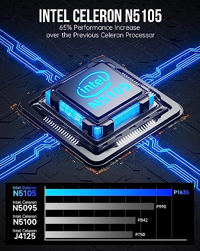 GMKtec Mini PC Windows 11 Pro Intel N5105, 8GB RAM 128GB Hard Drive Desktop Mini Computer, Micro Computer with Dual HDMI 4K, Dual DDR4, Dual WiFi, RJ45 Ethernet, BT4.2 & Cooling Fans