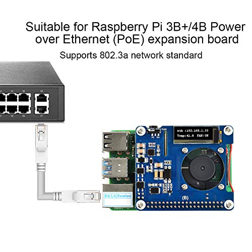 Cooling Fan Expansion Module, White Expansion Board Cooling Module Onboard PCF8574 Stable for Raspberry Pi