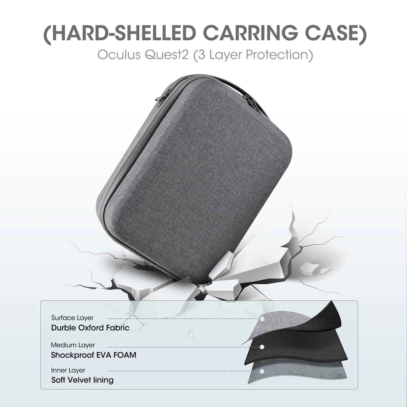 Carrying Case for Oculus Quest 2, Fits Official Elite Strap, Portable Hard Case for VR Headset Touch Controllers, VR Goggles Travel Case with Shoulder Strap Lens Pad Cleaning Kit Accessories