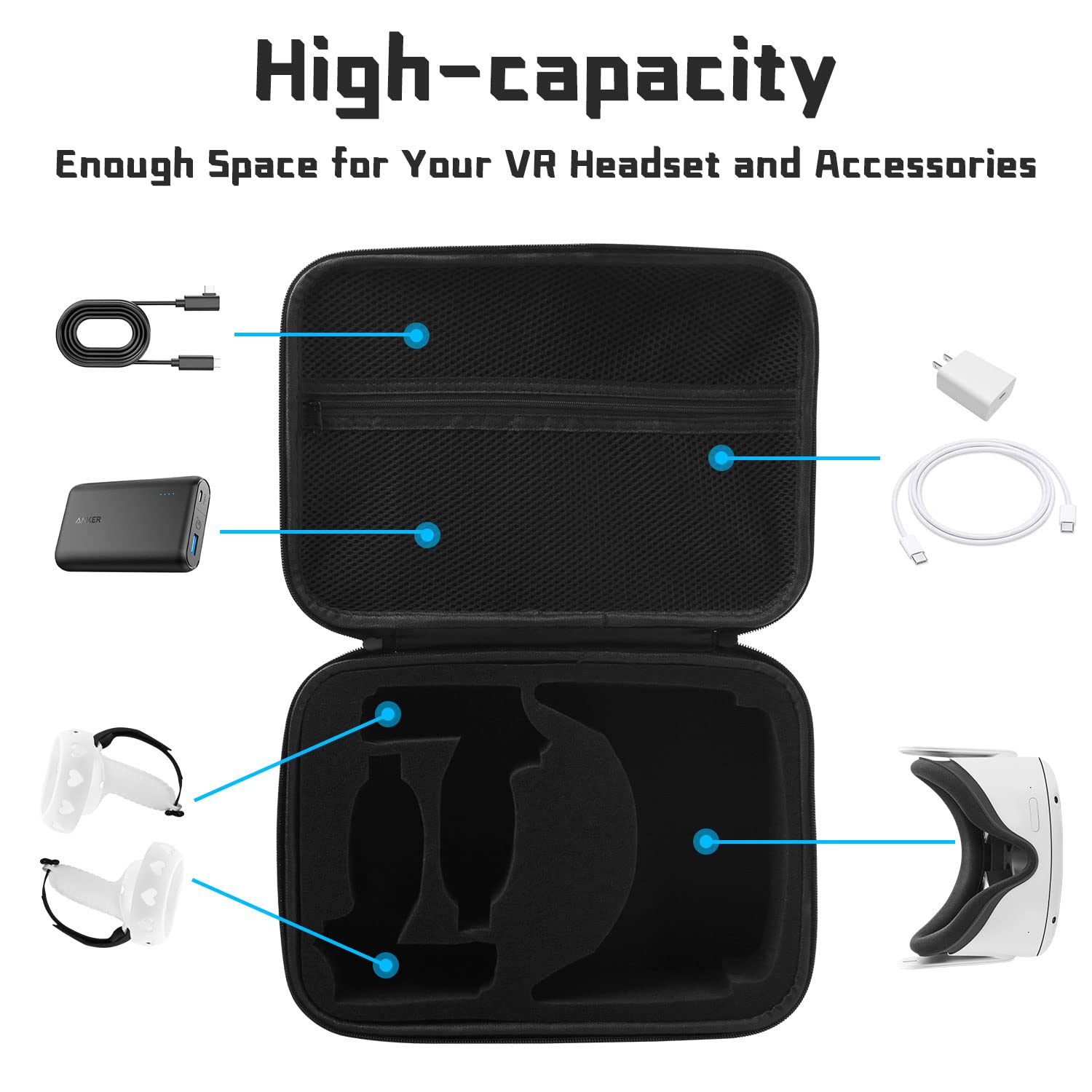 Carrying Case, Portable VR Headset Travel Case All-in-One Virtual Reality Headset Protective Case with Lens Protector for Quest 2