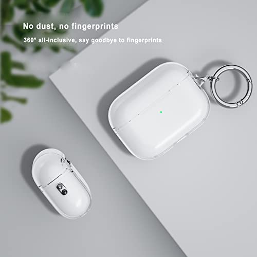 for Airpods Pro 2 Case,for Airpods Pro 2 Cases Wireless Earphone Protective Case Soft Silicone Headphones Cover Portable Ear Buds Protection (Transparent)
