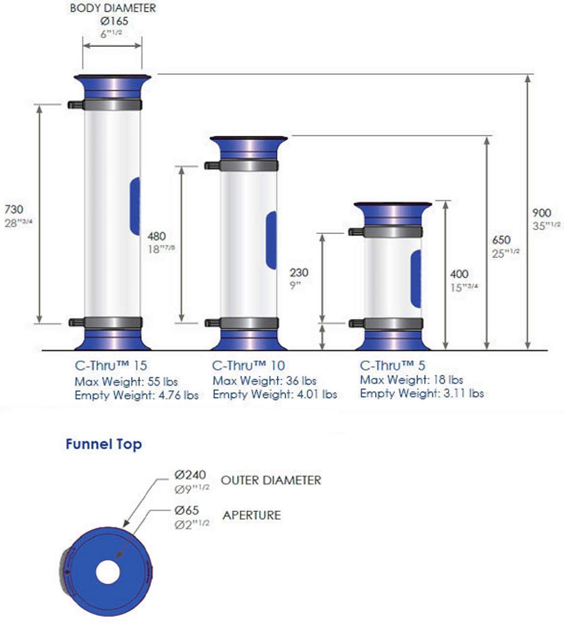 Glasdon C-Thru 5Q Battery Recycling Tube (Black) β Small Battery Recycling Bin β Compact 5Q Transparent Battery Collection Tube β Standard/Recycle Across America Decals (Standard Battery Decal)