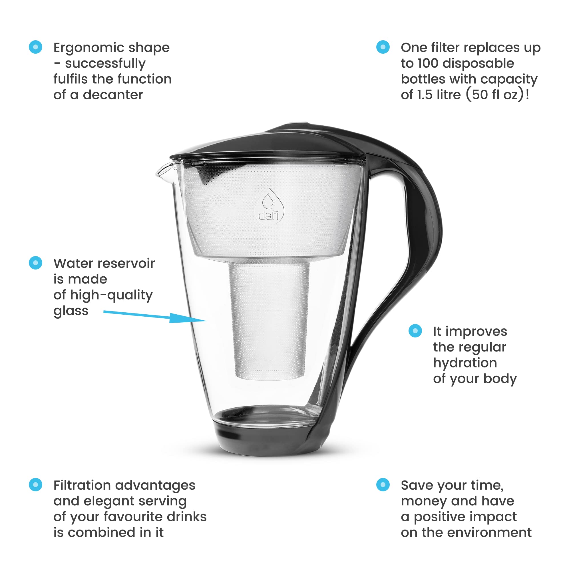DAFI LED Glass Water Filter Pitcher 64 oz with Alkaline Filter + 3pack Alkaline Filters | Filters Compatible with Brita | Water Purifier Filter Jug Water Purifer | Water Cartridges | Black