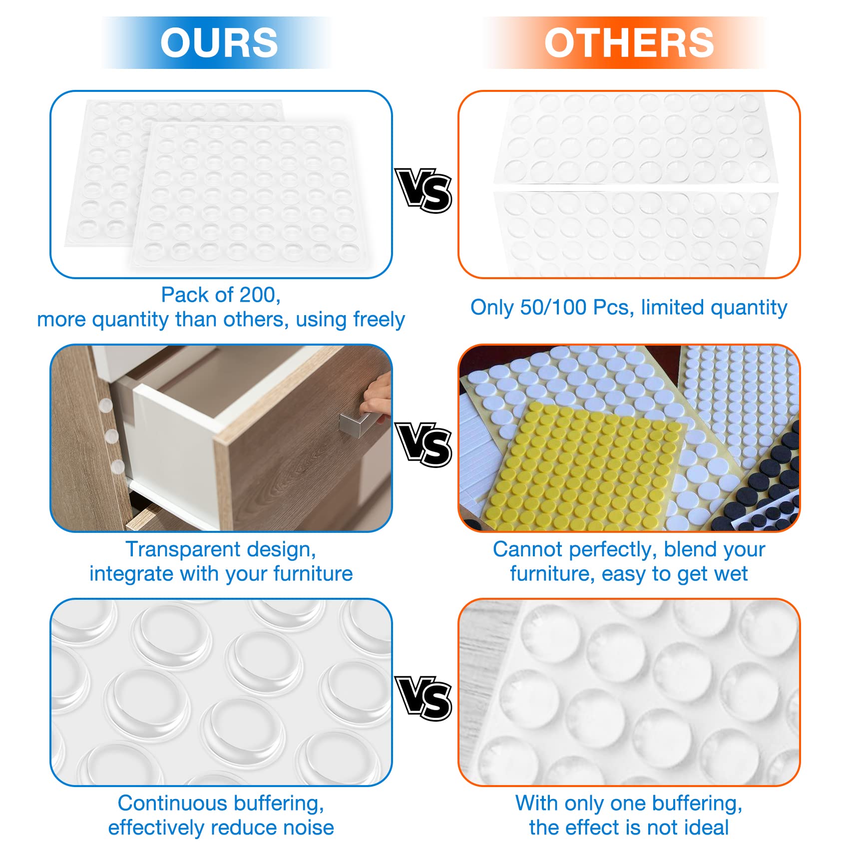 Bumper Stickers Front Cabinet Bumper 160 Pcs/Count 1/2" Rounded Clear Self Adhesive Pads,Door Stoppers,Rubber Bumpers for Drawers,Cupboards,Cutting Boards,Glass Tops,Picture Frames,Kitchen Furniture