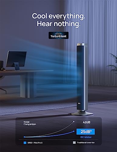 Dreo Smart Tower Fans for Home, 90° Oscillating Fan for Bedroom Indoors, Voice Control Floor Fan & Tower Fan Smart Voice Control, 25 DB Quiet DC Portable Bladeless Fan