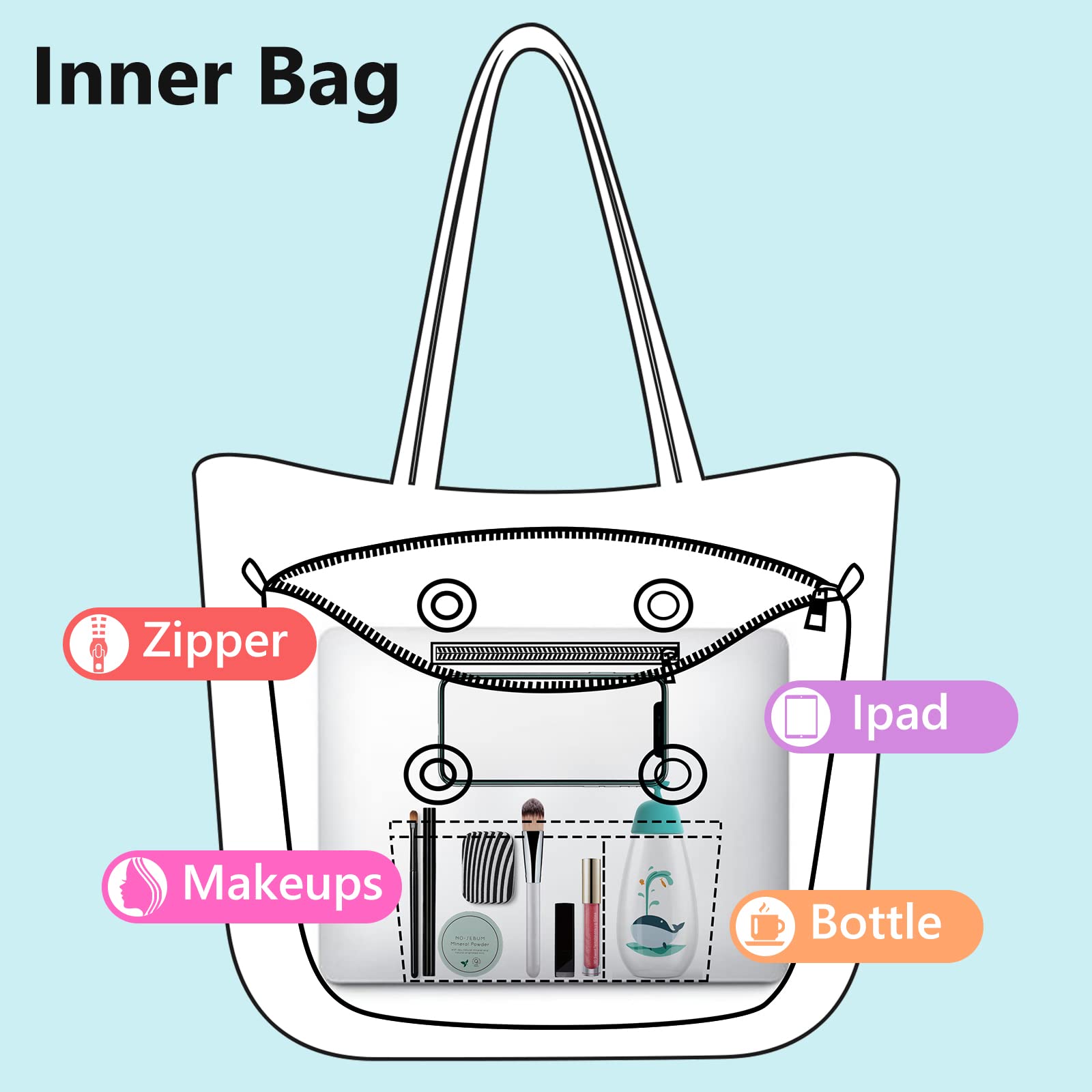 Carfany Small Beach Bag With Zipper Washable Rubber Tote Bag For Women Blue