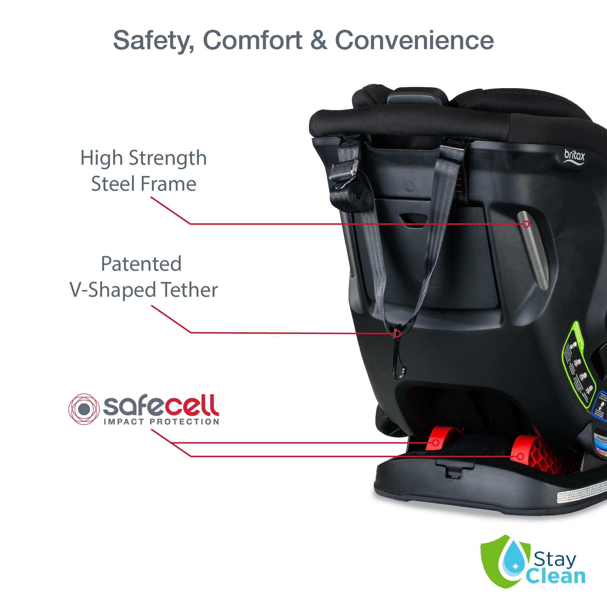 Britax Boulevard ClickTight Anti-Rebound Bar Convertible Car Seat, StayClean Grey - Stain, Moisture & Odor Resistant Fabric