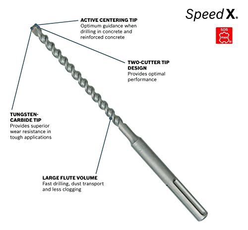 BOSCH HC5033 3/4 In. x 36 In. SDS-max Speed-X Carbide Rotary Hammer Bit for Concrete Drilling