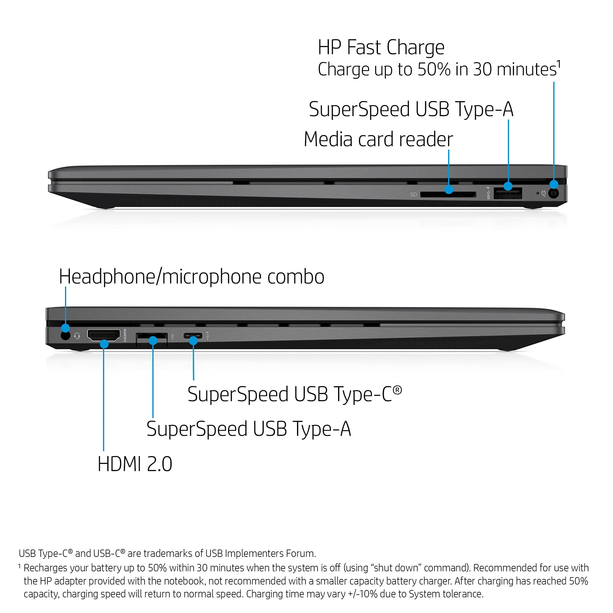 HP Envy x360 2-in-1 Convertible Business Laptop, 15.6” FHD Touchscreen, AMD Ryzen 7 5700U, Windows 11 Pro, 32GB RAM 1TB SSD, Fingerprint Reader, Backlit Keyboard, Tech Deal USB, Black