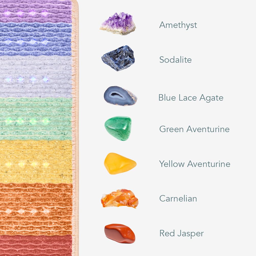 HealthyLine Rainbow Chakra Mat - Enhanced Reiki, Yoga and Massage - Electric Gemstone Heating Pad with Negative Ions and Red Photon Lights - Inframat Pro 3rd Edition - Firm (Medium 50 x 24 inches)