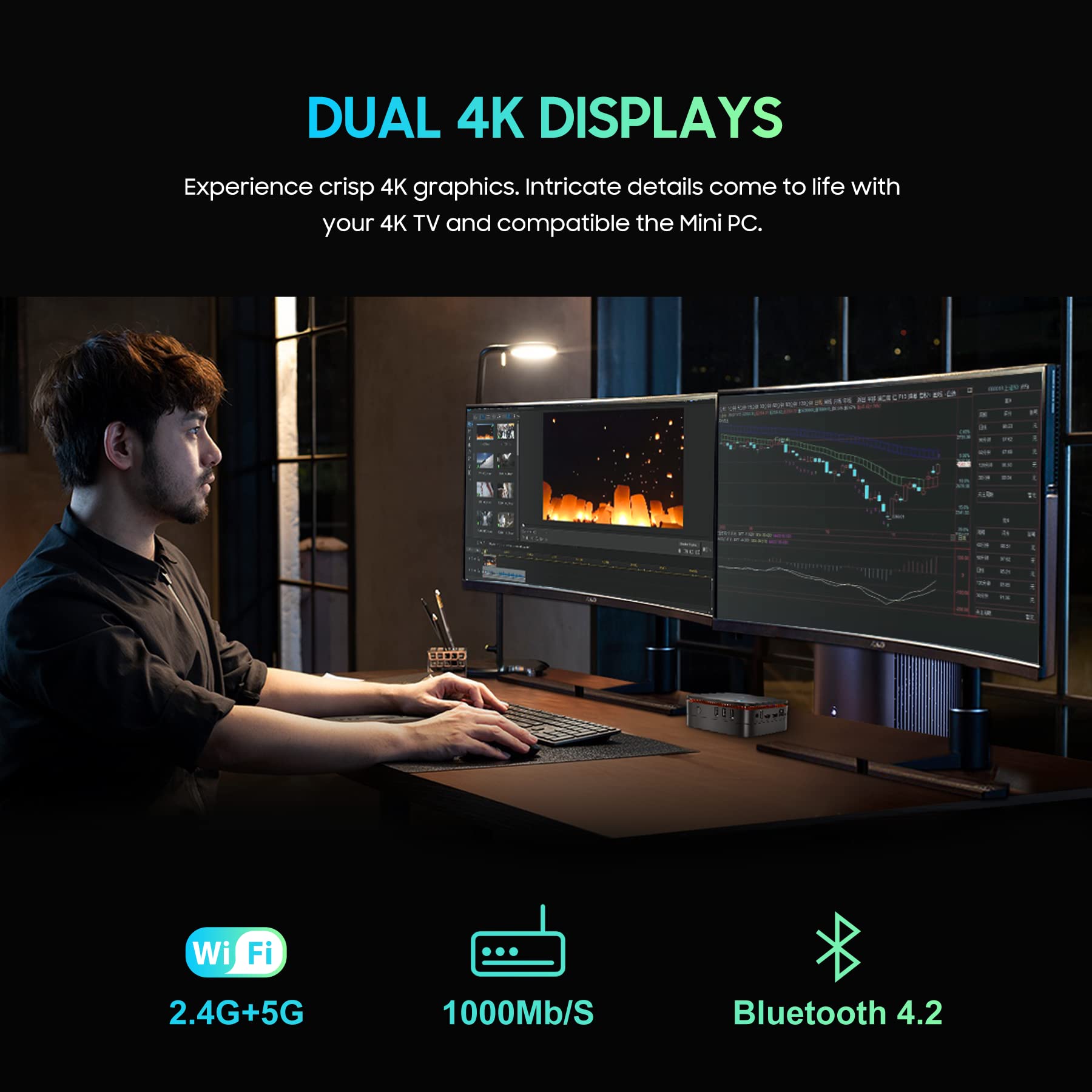 Blackview MP60 Mini PC 16GB DDR4 RAM 512GB M.2 SSD, Gaming Computer with Processor Intel N5095, VESA/Home/Business Mini Desktop, 4K HD Dual HDMI Gigabit Ethernet