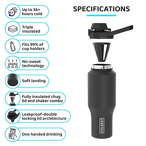 Coldest Shaker Bottle - Protein Blender Shaker Cup for Protein Mixes Insulated Chug lid Bottle,Bottle Fits Sip Cirkul Lid (26 oz, Hyperspace)