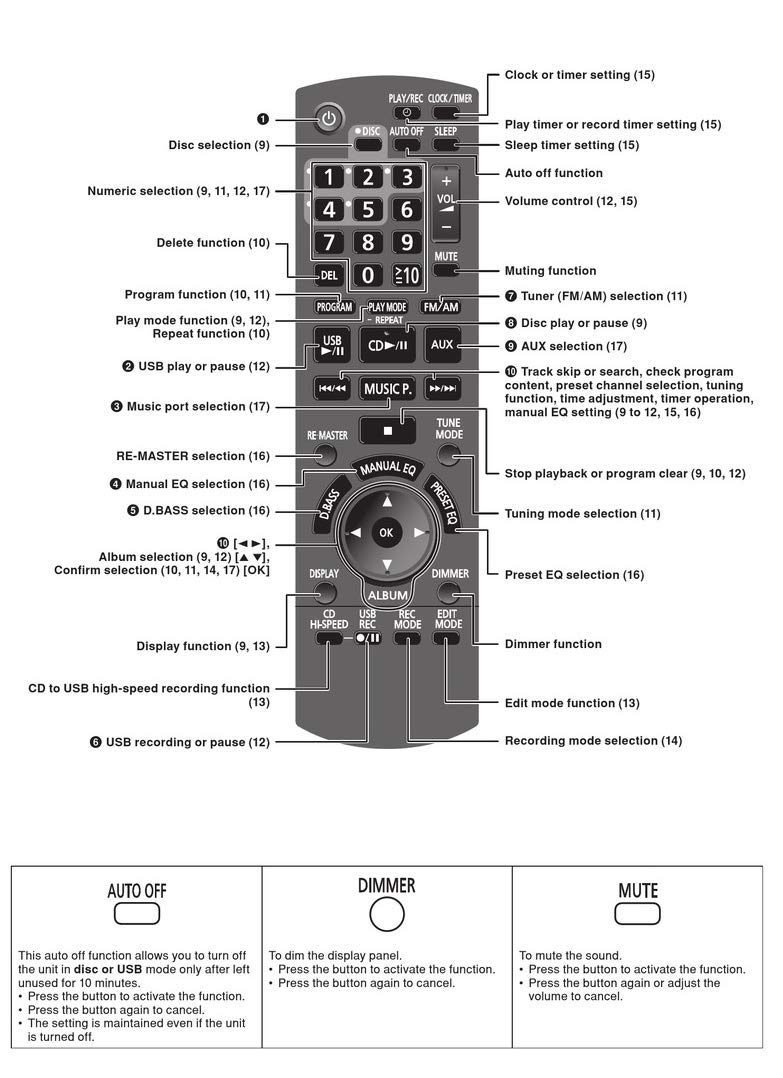 HCDZ Replacement Remote Control for Panasonic N2QAYB000429 SA-PM38 SA-PM42 SC-PM38 SC-PM42 SC-HC4 SC-HC4GK SC-HC4GT CD Stereo Audio System
