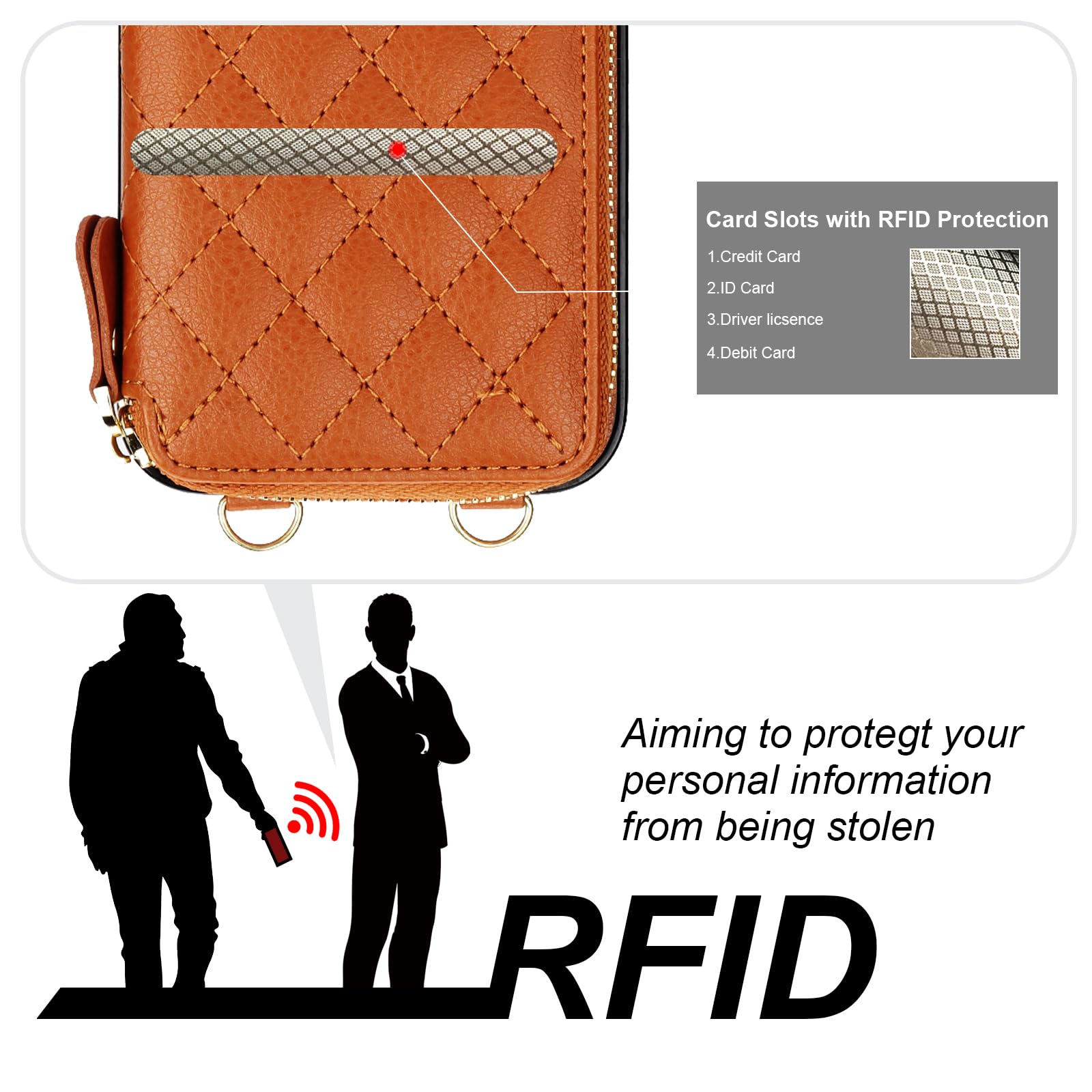 Bocasal Crossbody Wallet Case for iPhone 15 Pro Max, RFID Blocking PU Leather Zipper Handbag Purse Flip Cover, Kickstand Folio Case with Card Slots Holder Wrist Strap Lanyard 5G 6.7 Inch (Brown)