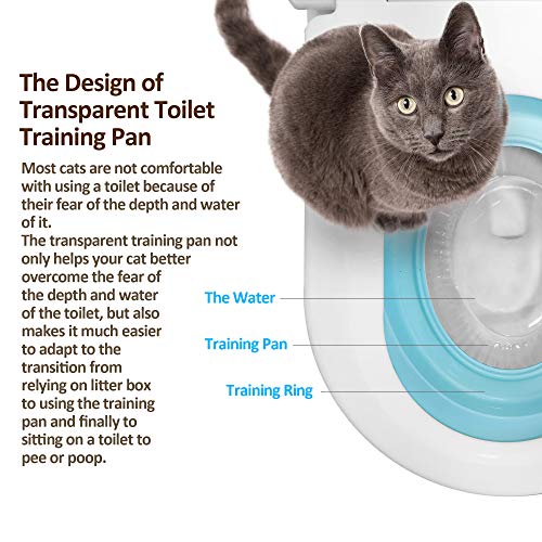 Fuzzymilky Cat Toilet Training System 2022 - Teach Cat to Use Toilet Cat Toilet Training Kit