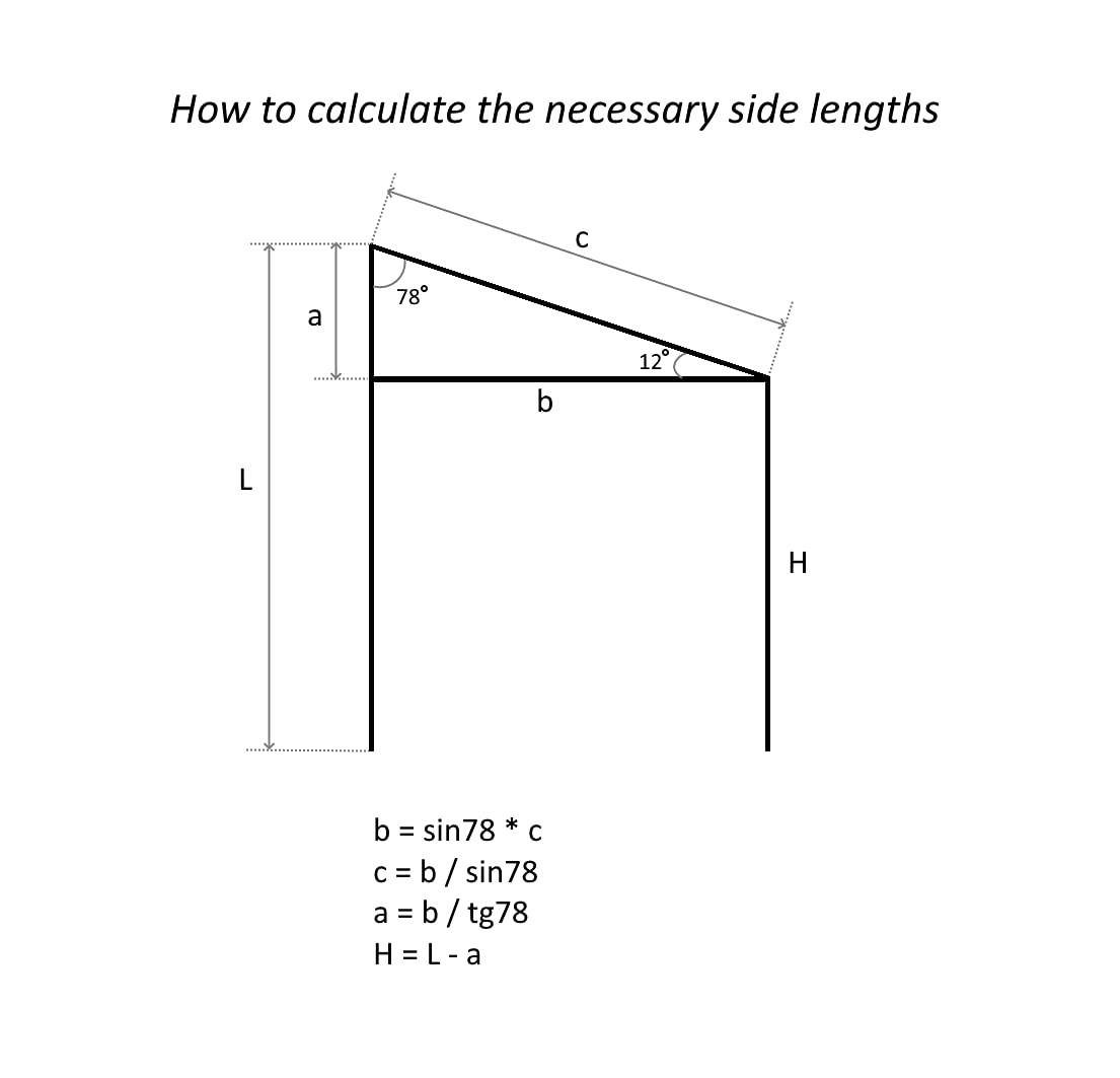 GoodsZone Canopy Fittings 1-3/8" Slant roof Carport Deck Shed Frame Connectors 4/Pack, Without Poles (Center Section)