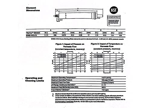 Dow FilmTec, BW60-1812-75 75 GPD TFC Membrane for Undersink Reverse Osmosis (RO) System (Replaces Model TW30-1812-75)