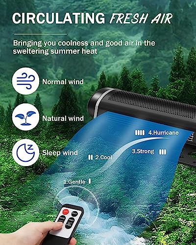 Hanchen Air Purifier Fan with Voice Control, Bladeless Wall Mount Fan Oscillating Fan Cooling Fan for Bedroom Air Circulator Fan with Remote Touch Panel Control 7H Timer, One-touch Air Purification & Circulation 28"