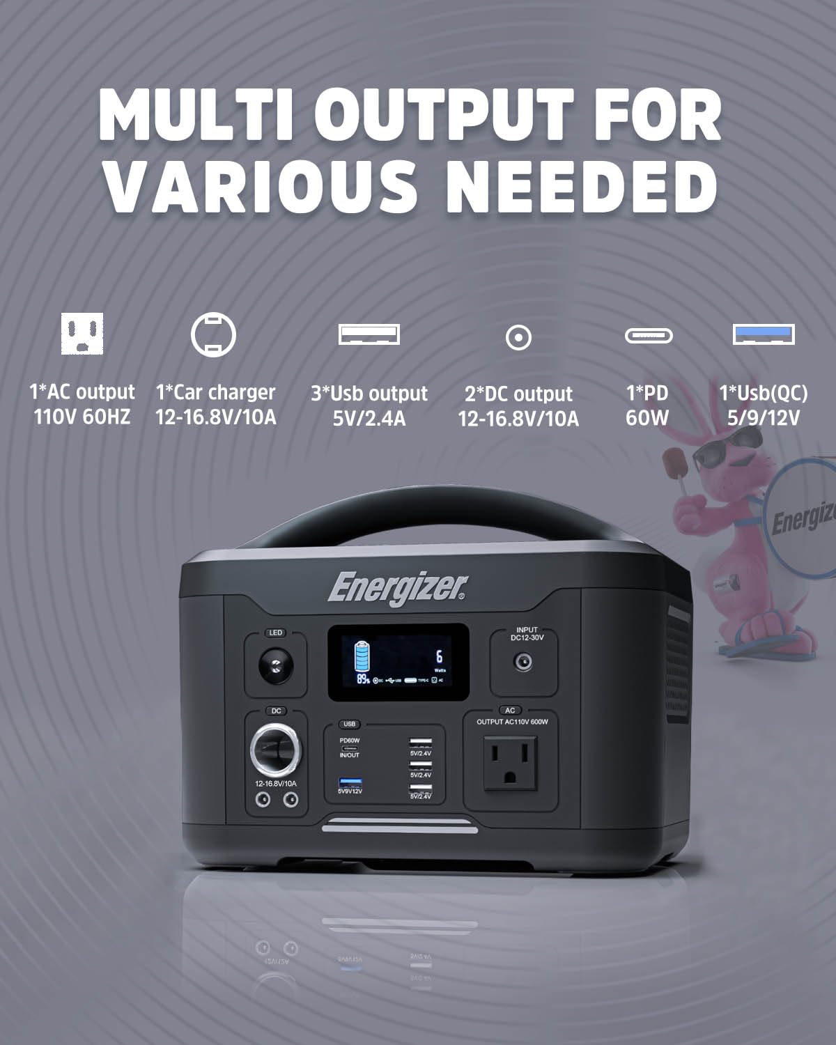Energizer Portable Power Station PPS700 626Wh Battery 110V/600W Backup Lithium Battery, 110V/600W Pure Sine Wave AC Outlet, Solar Generator for Outdoors Camping Travel Hunting Blackout