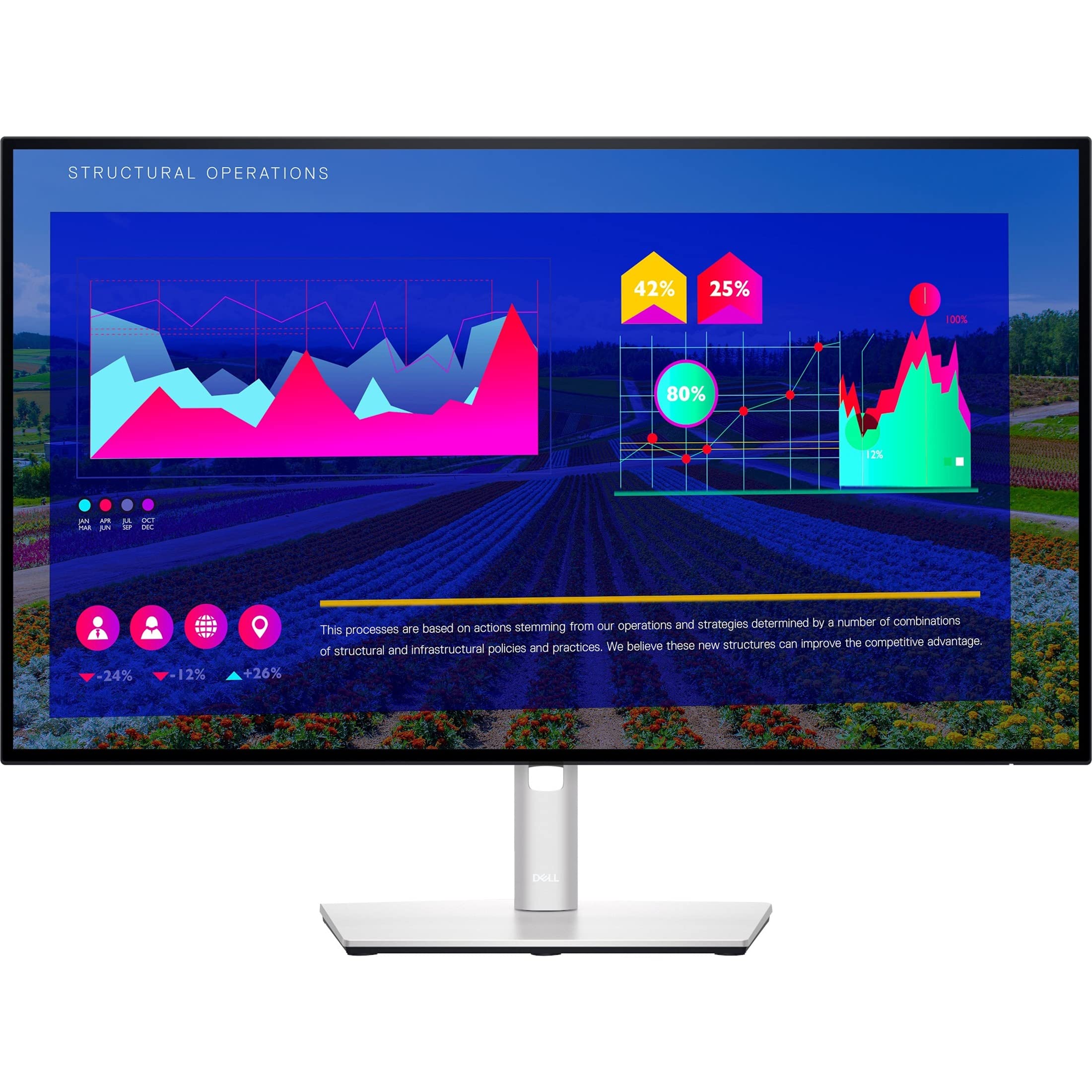 Dell UltraSharp U2722D 27" LCD Monitor