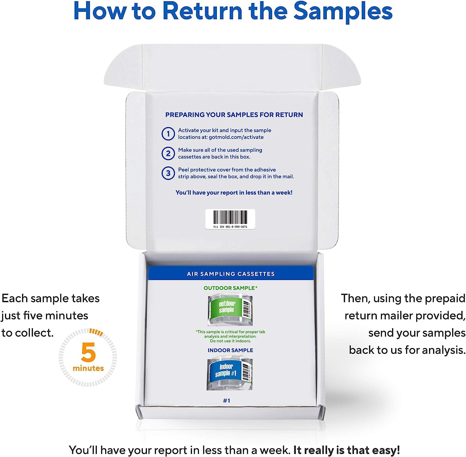 GOT MOLD? Professional Quality Mold Test Kit | Air Sampling w/Reusable BioVac™ Air Sampler | Lab Fees Included | Full Mold Type and Quantity Analysis | 1, 2 & 3-Room Test Kits & Refills | 1 ROOM KIT