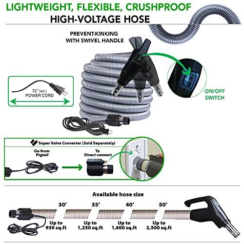 OVO, 550 AW, Compact and Powerful Central Vacuum System, Use with Disposable Filtration Bags only 18 Gal / 4.75L with 30ft Carpet Deluxe Accessory kit Included