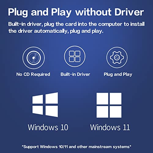 PC WiFi Adapter,USB WiFi Adapter for PC AX1800 with 2.4GHz/5GHz,WPA3 Support(High Encryption),High Gain Dual Band 5dBi Antenna 802.11AX,for Windows 11/10 Only