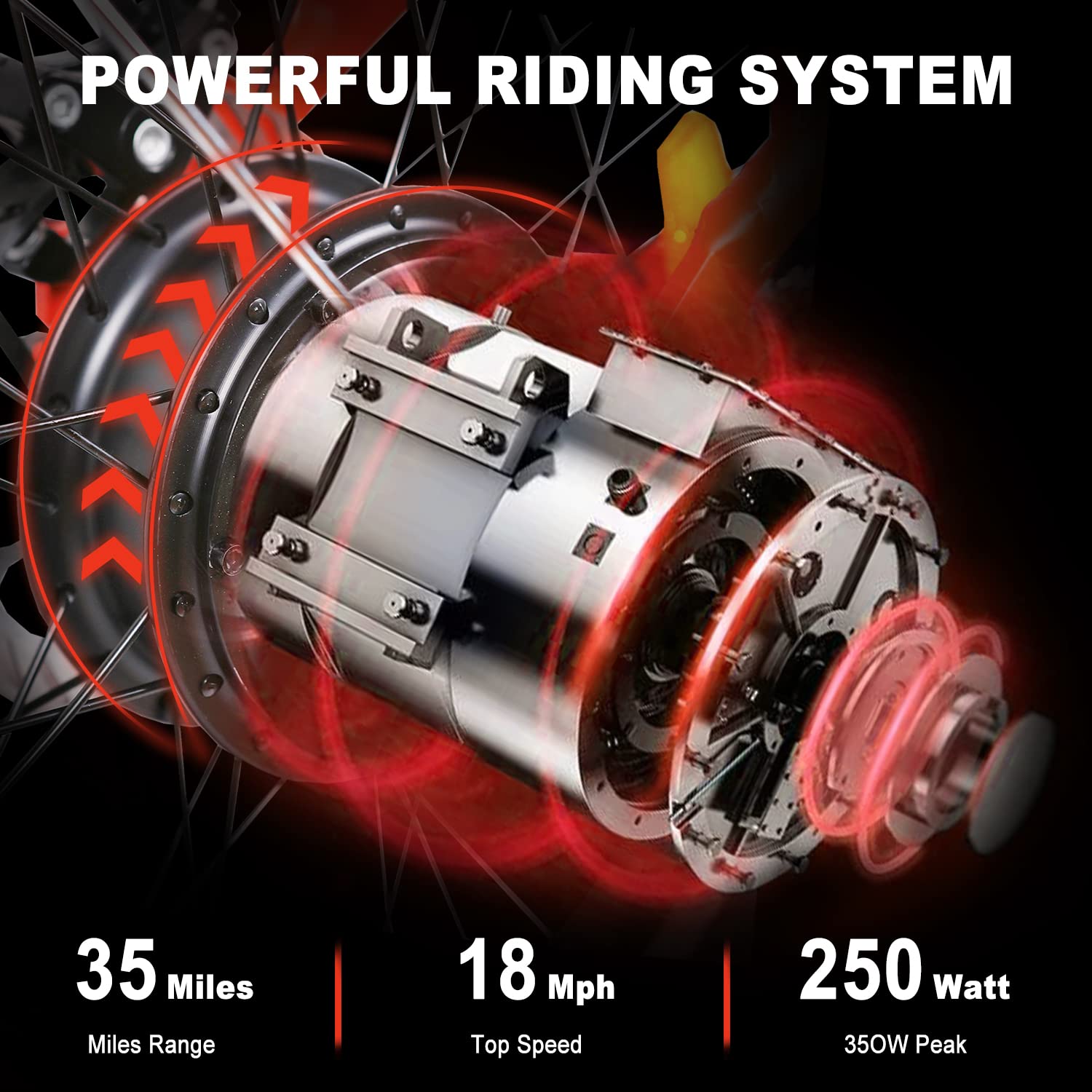BRIGHT GG Electric Bike for Adults 20" 250W Electric Bicycle with 36V10AH Lithium Battery, Charger and Locks