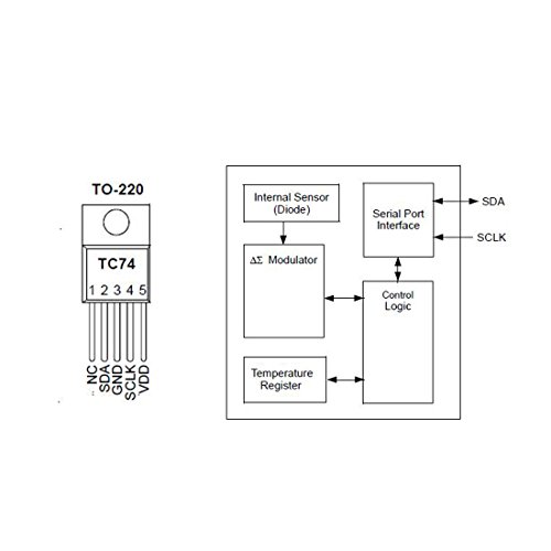TC74A0-5.0VAT TO220-5 Tiny Serial Digital Thermal Sensor ±2°C Accuracy