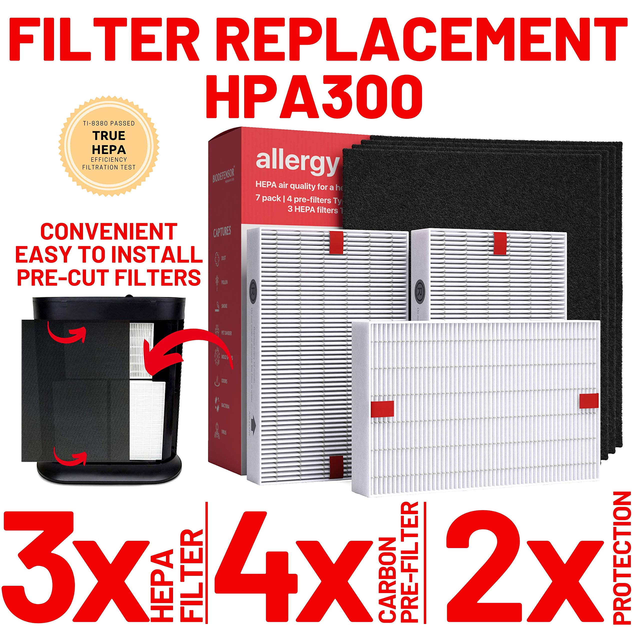 BIODEFENSOR HPA300 Replacement Filter Complete Pack - 3 HEPA and 4 Activated Carbon Pre-Cut Pre Filters - Non-Toxic - Compatible with Honeywell Air Purifiers HPA 300, 300C, 304, 8350B, 5300B