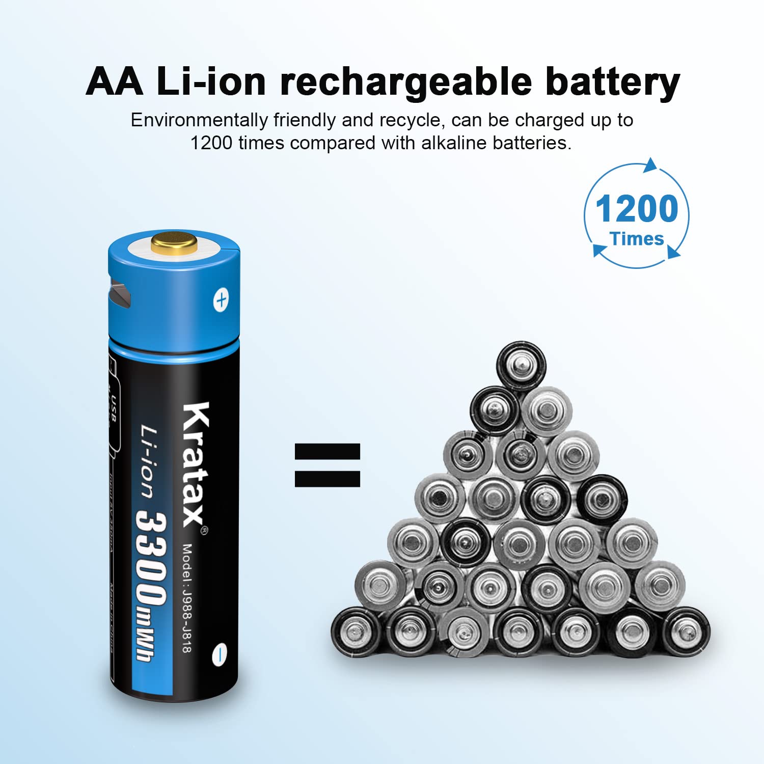 Kratax Rechargeable AA Batteries USB, 3300mWh Lithium USB Double A Batteries, 1.5V Constant Outpout, 4-in-1 USB Charging Cable, LED Charge Indicator, Over 1100 Cycles for Toys, Xbox Controller-4 Pack
