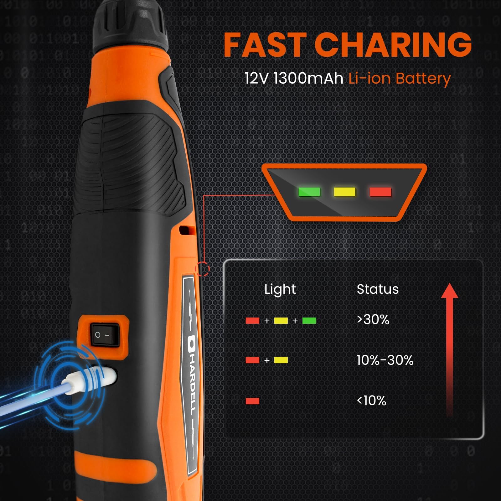 HARDELL 12V Cordless Rotary Tool, 6-Speeds Rotary Tool Kit, 30000RPM Power Rotary Tools 94 Rotary Tool Accessories for Engraving, Sanding, Polishing, Cutting, Carving, DIY and Craft Projects