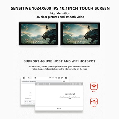 Demeras Headrest Video Players, Easy Installation Sensitive Car Headrest Monitors for 9.0