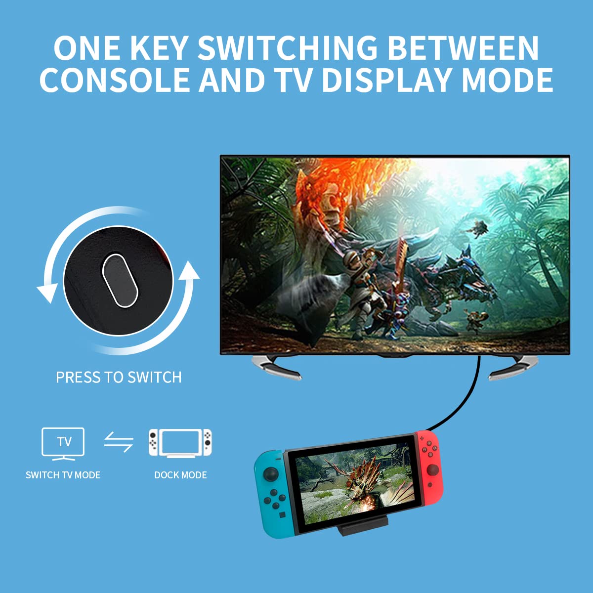 Coiorvis Switch Dock Station Portable TV Docking Station for Nintendo Switch with HDMI and USB 3.0 Port Support Switch TV Dock Mode and Switch OLED Mode Black