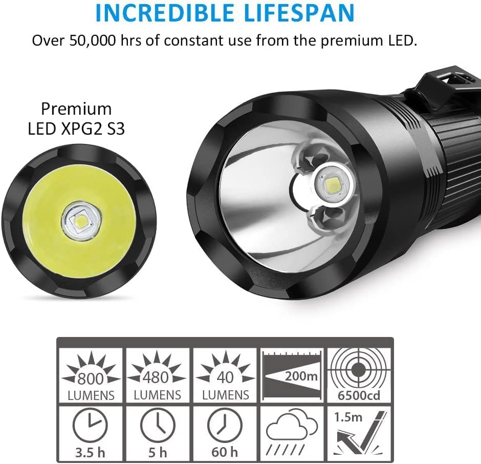 BYBLIGHT Rechargeable Flashlight, LED Tactical Flashlight, 800 Lumens Super Bright Pocket-Sized LED Torch with Clip, IP67 Water Resistant, 5 Modes for Camping, Hiking, Emergency & ED