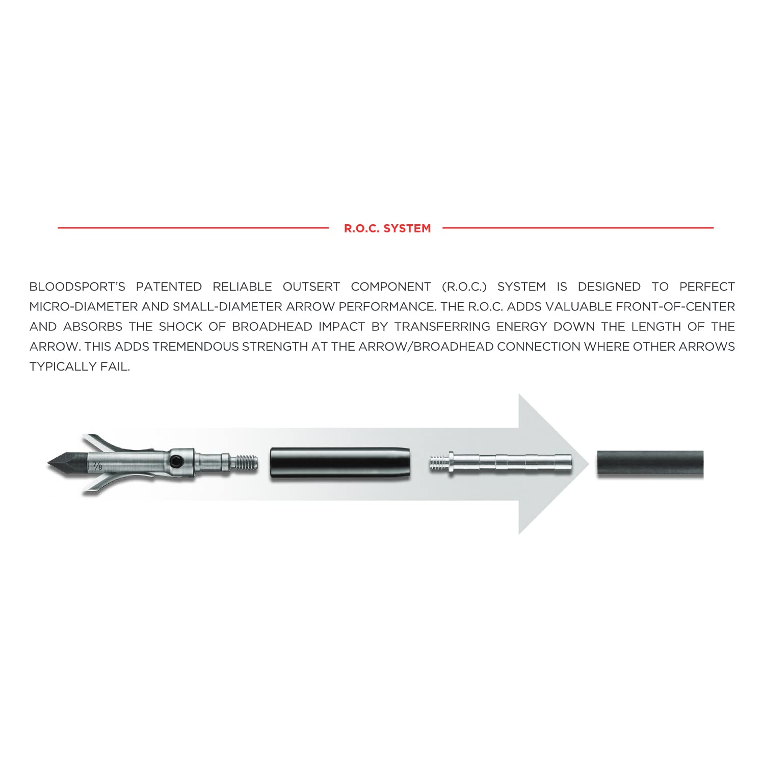 BLOODSPORT R.O.C. Reliable Outsert Component System for Added Arrow/Broadhead Connection Strength | .165" Micro-Diameter, 60 Grain, 6 Pack | Black - 350 Spine, 245" O.D.