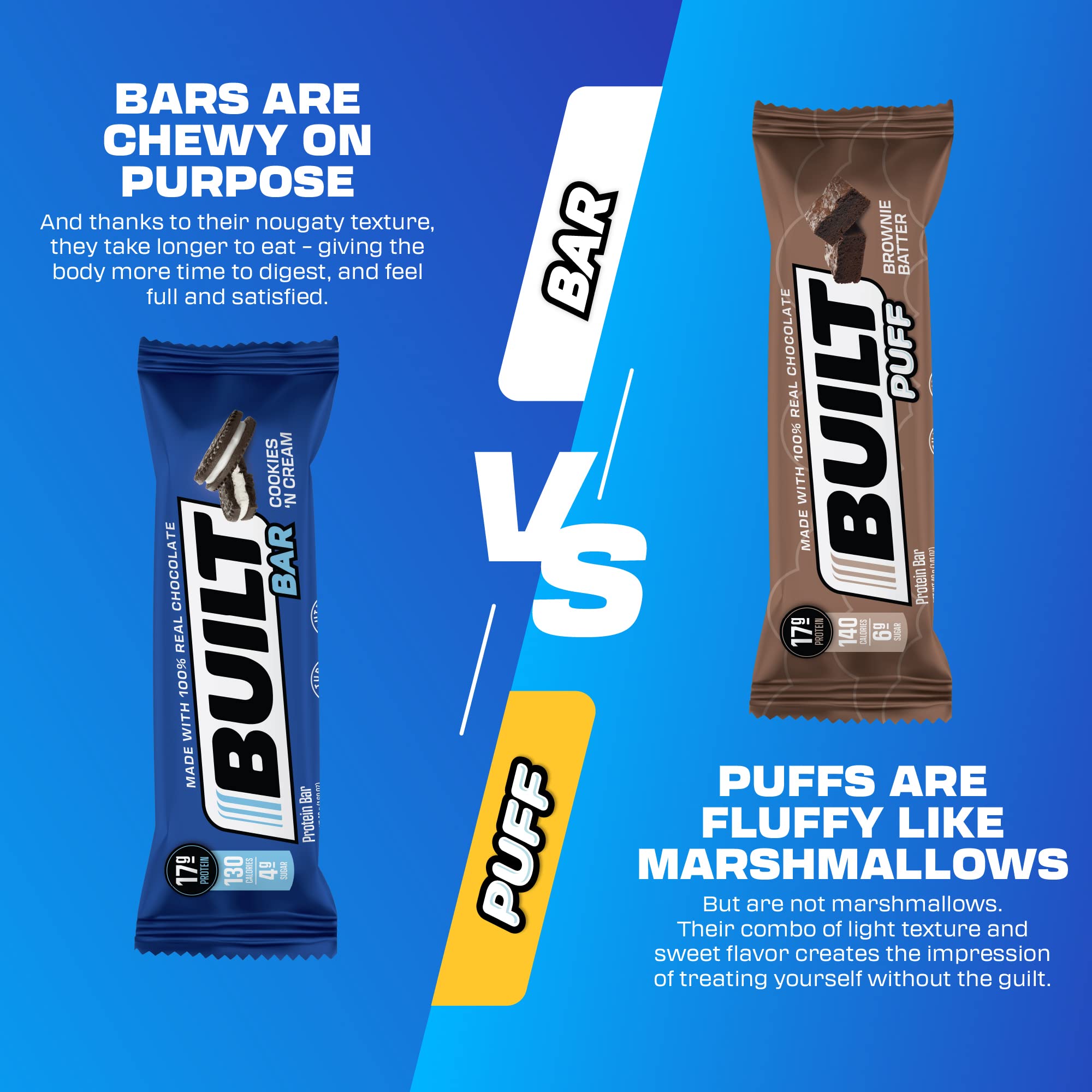 BUILT Protein Bars, Variety Pack, 12 Bars, Gluten Free, Protein Snacks, 17g High Protein, Collagen, Chocolate Protein Bar, Perfect Breakfast Bar, On The Go Protein Snack, post workout