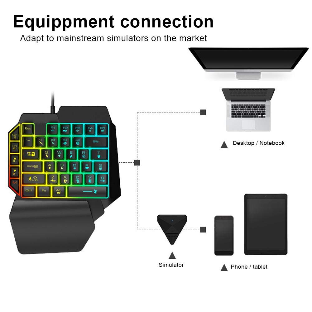 Pomya One-Handed Gaming Keyboard, Professional Gaming Keypad for PUBG Computer Mechanical Gaming Accessory with Eye-Catching Lighting