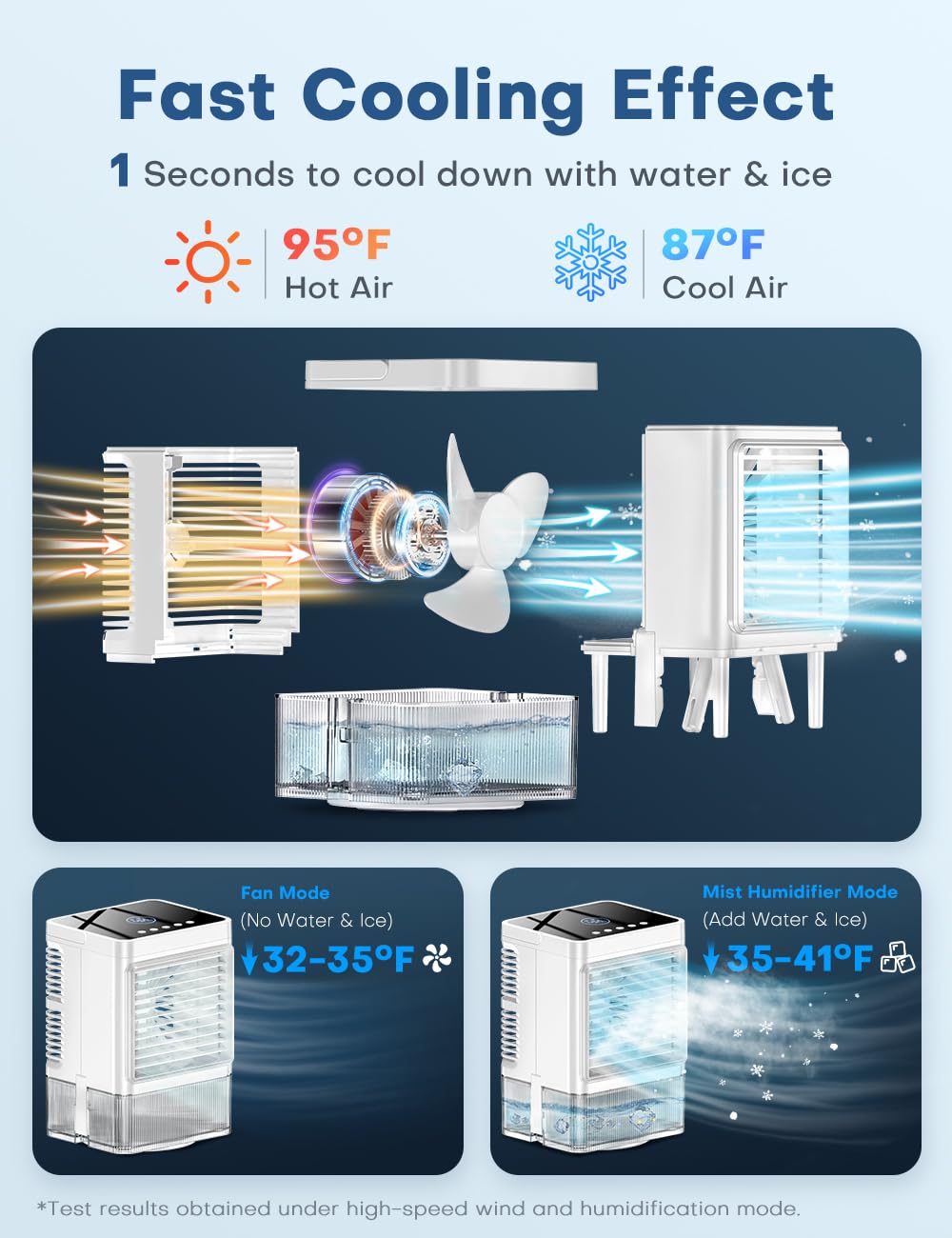COOLECH Personal Air Conditioner w/Remote & LED Screen, 90° Oscillation, 4H Timer, 7 LED Night Light, 2 Cool Mist, 3 Speeds Evaporative Air Cooler, Portable Air Conditioners for Bedroom Desk Camping