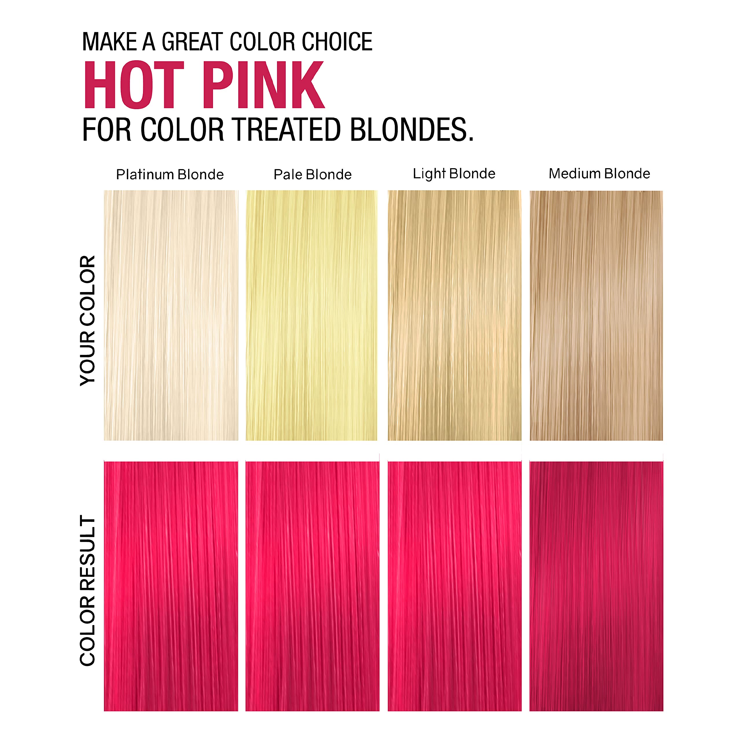 No Fade Fresh Bright Red Color Depositing Shampoo + Conditioner + BondHeal Bond Rebuilder Bundle - Enhance Color, Prevent Fading & Refresh, Temporary Hair Dye