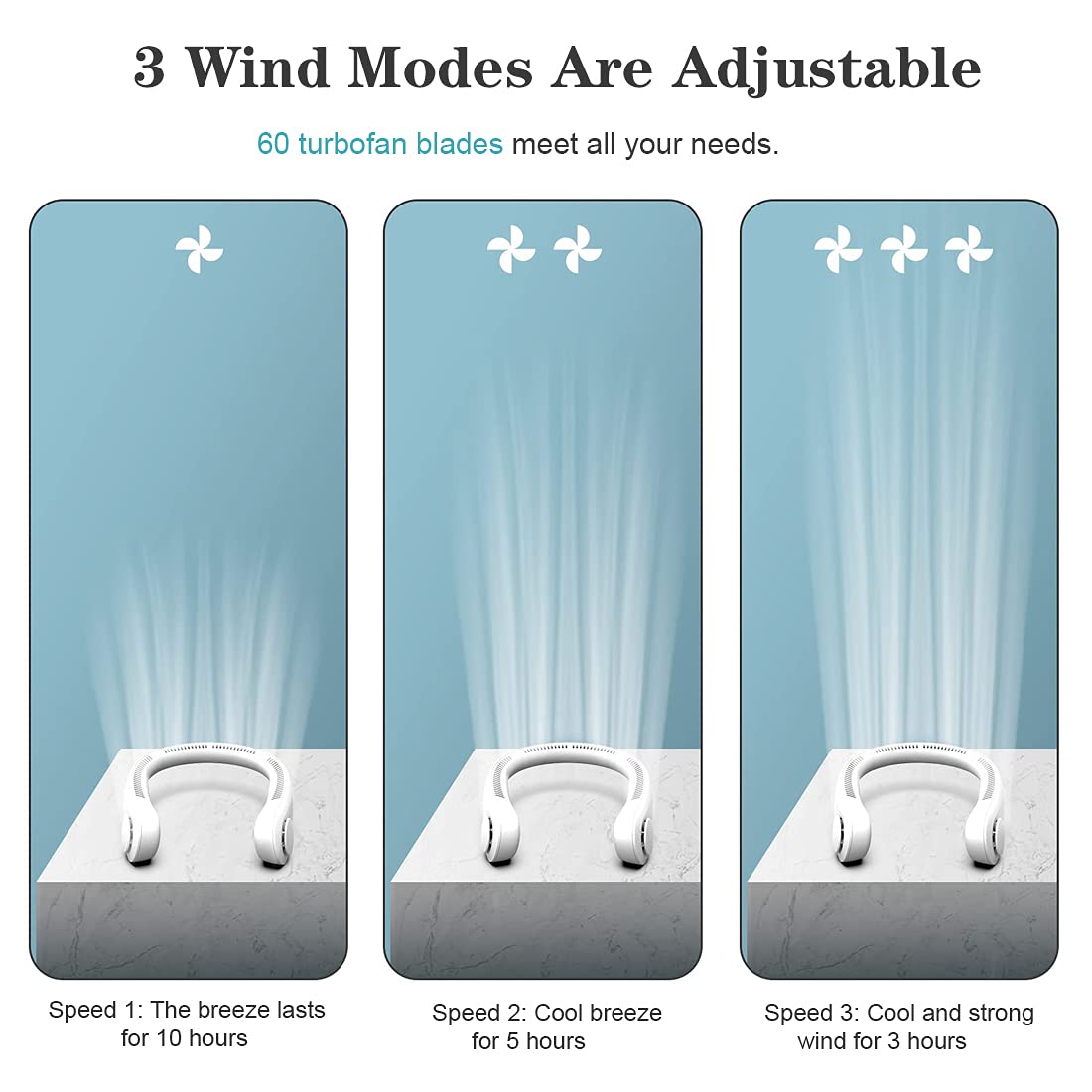 Portable Air Conditioner Neck Fan,Personal Air Cooler Hanging,4000mAh Wearable Fans,Mini,USB Rechargeable,Headphone Design,3 Speeds Silent for traveling,camping,partying,cycling, hiking,running,etc.