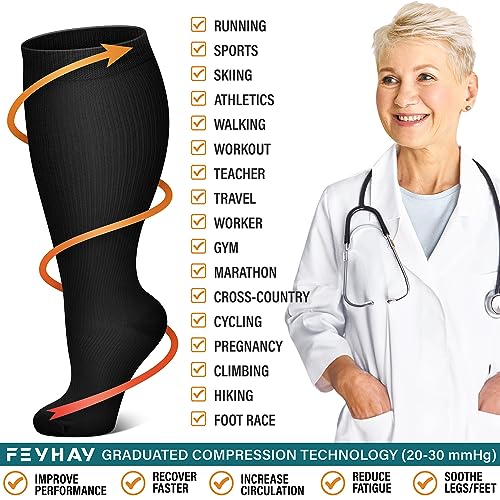 FEYHAY Copper Compression Socks (3 Pairs) 20-30 mmHg Circulation is Best Athletic & Daily for Men & Women, Running, Climbing